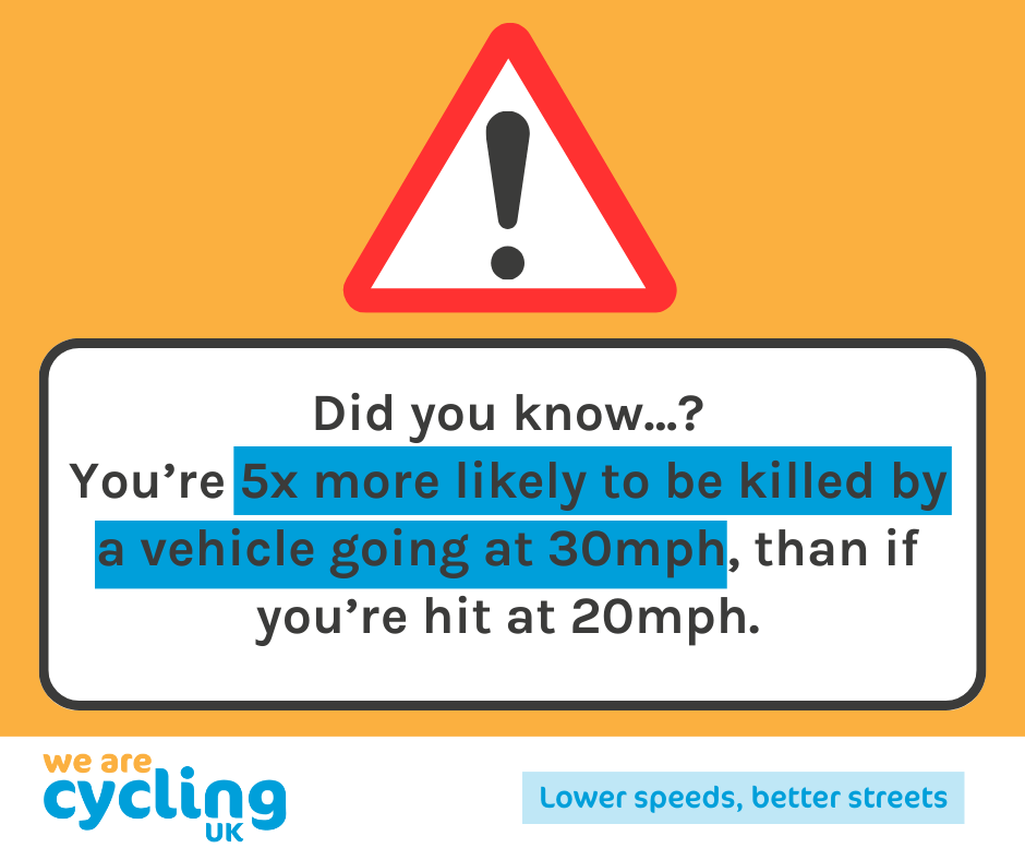 We need to talk about speed during Brake’s Road Safety Week | Cycling UK